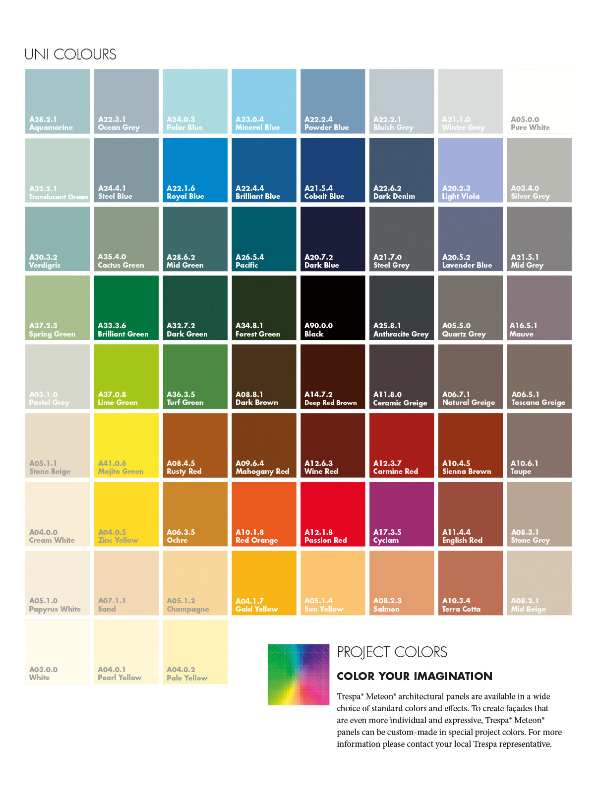 TRESPA Meteon® Architectural Panels Brochure - BAMCO Inc.